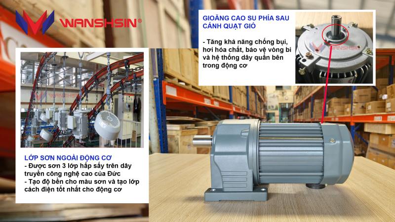 Motor Giảm Tốc Chân Đế Wanshsin GH22-400W-10S